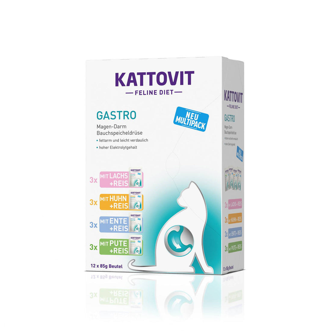 KATTOVIT - Spezialkost für Katzen und Premiumfutter