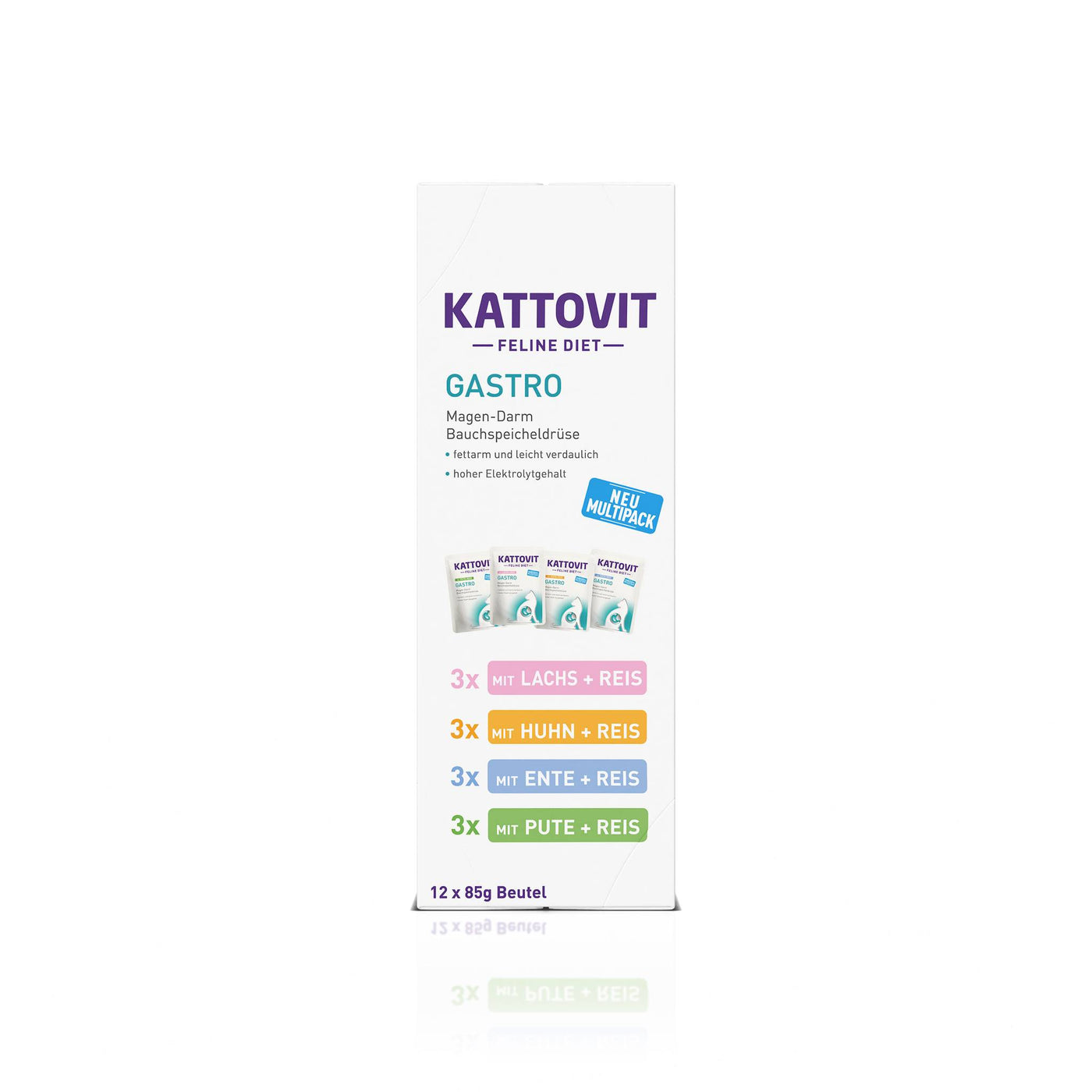KATTOVIT - Spezialkost für Katzen und Premiumfutter
